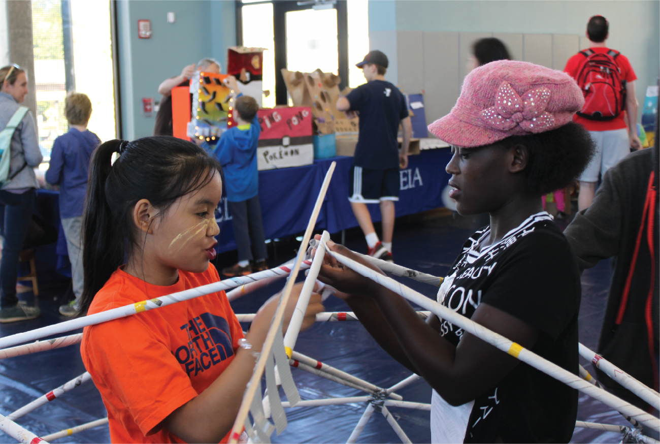 Maker-Centered Learning Prepares Students for 21st Century Challenges ...